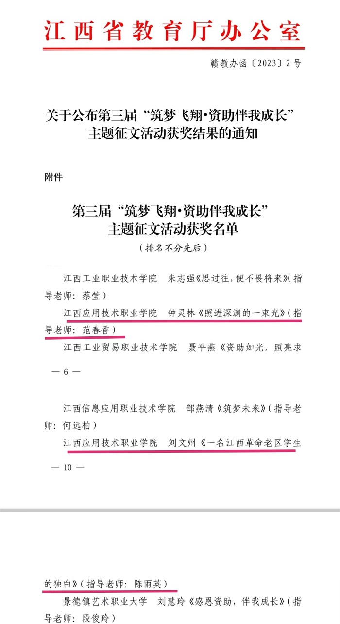 我校在江西省第三届“筑梦飞翔•资助伴我成长”主题征文活动中喜获佳绩 新闻网 江西应用技术职业学院